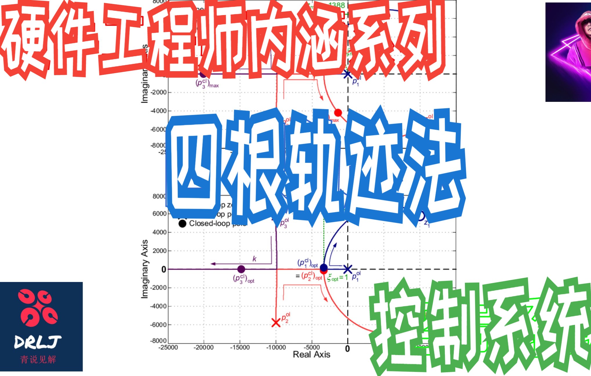 【控制系统】四 根轨迹法 没事可以复习一下ߘ