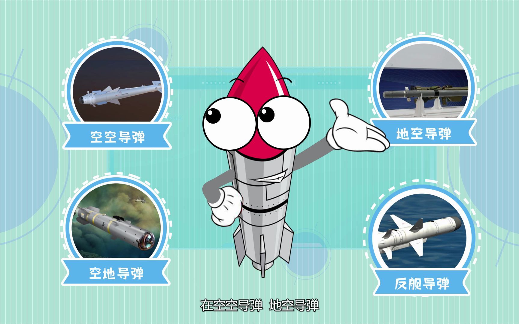 导弹那些事儿:你知道导弹的肚子里有什么?