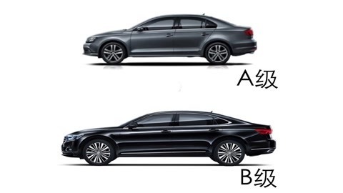 .b>汽车会分A、B、C、D级车,这些级别代表着什么.