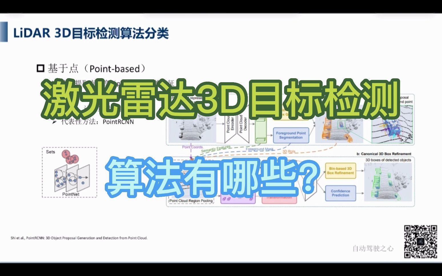 激光雷达3D目标检测算法有哪些?怎么分类的?