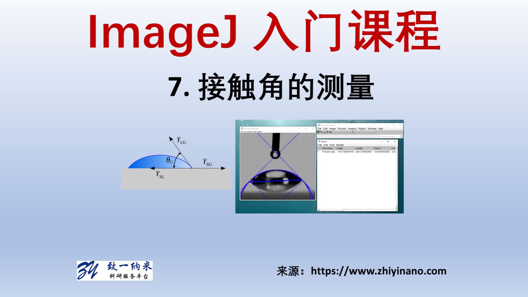 Imagej 测量接触角 液体亲疏水性质 软件 图像处理