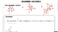 【第11期】k的几何意义