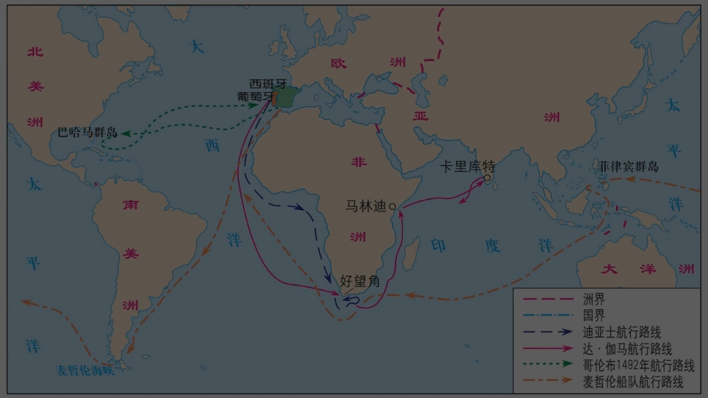 微课—新航路开辟