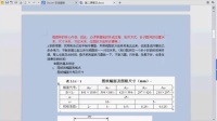 机械设计与制造专业课程