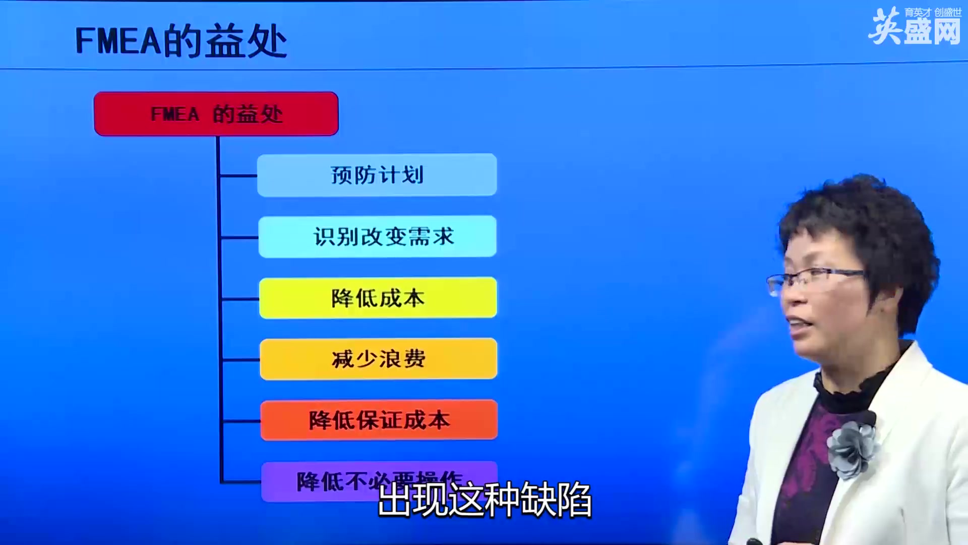 英盛潜在失效模式与后果分析FMEA入门