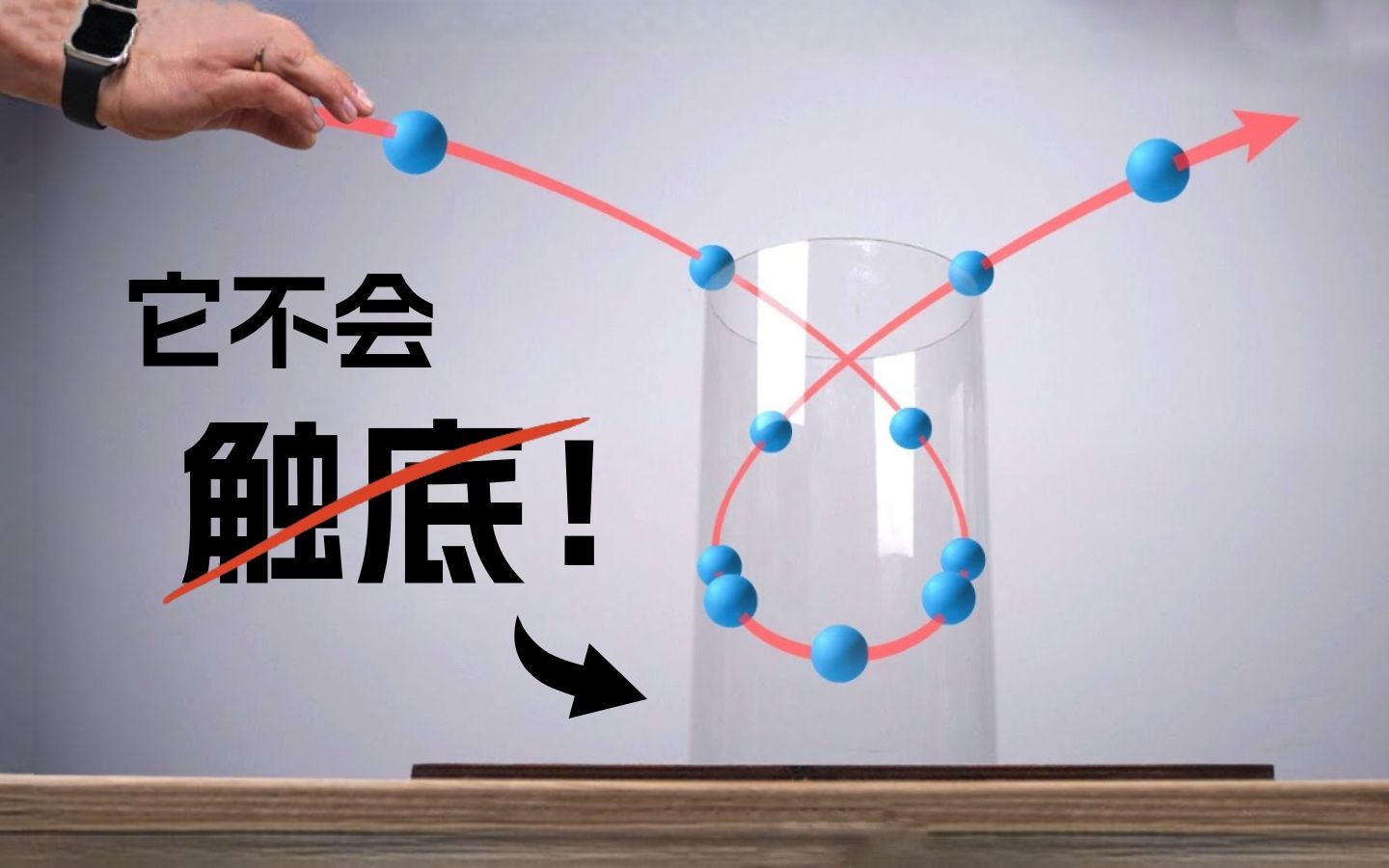 【官方双语】反直觉的高尔夫球悖论:为何有时高尔夫球会从洞里飞出来?