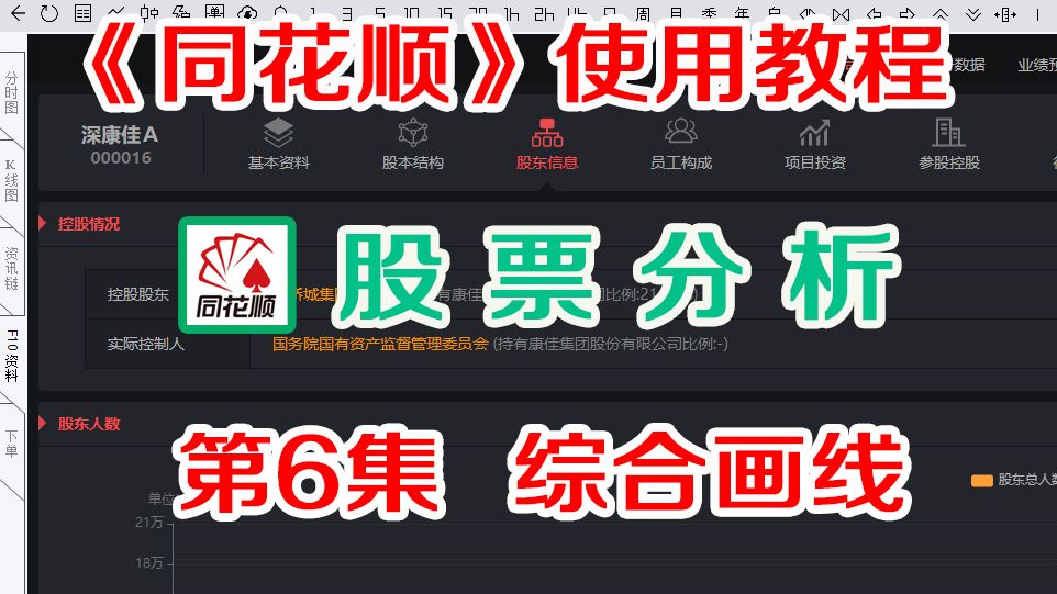 【同花顺】使用教程,第6集,综合画线,教你炒股!B站最好的炒股课程。