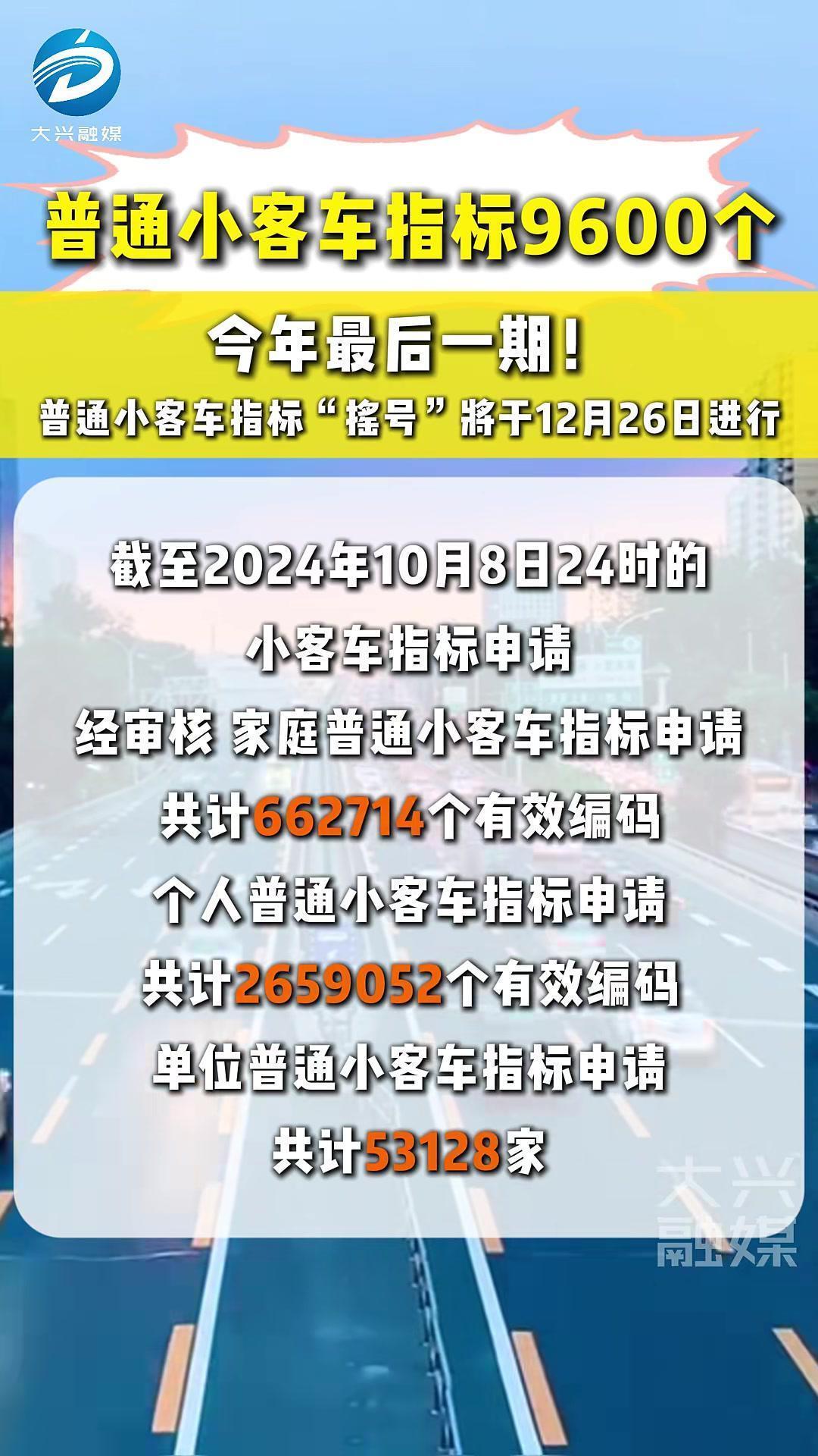 请注意:12月26日,北京今年最后一期油车摇号!近266万个人申请!(大...