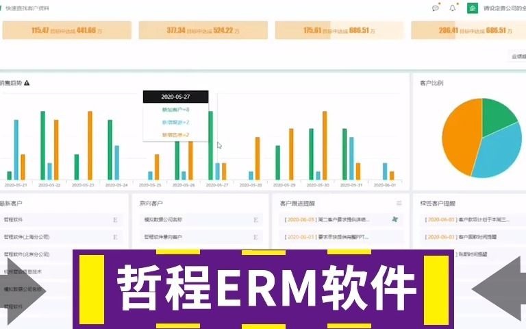 代理记账行业业绩考勤绩效KPI管理软件