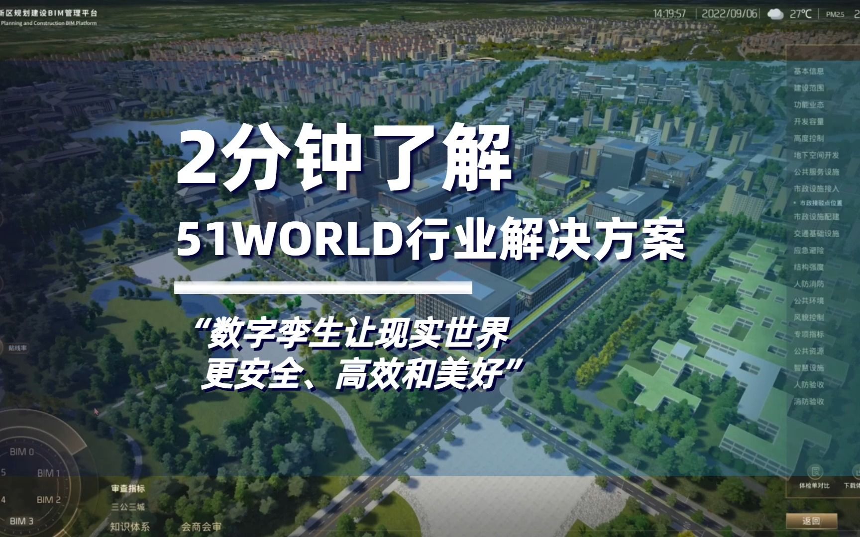 2分钟了解51WORLD行业解决方案;数字孪生让现实世界更安全高效和...