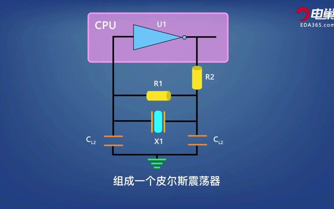 一分钟看懂晶振的工作原理
