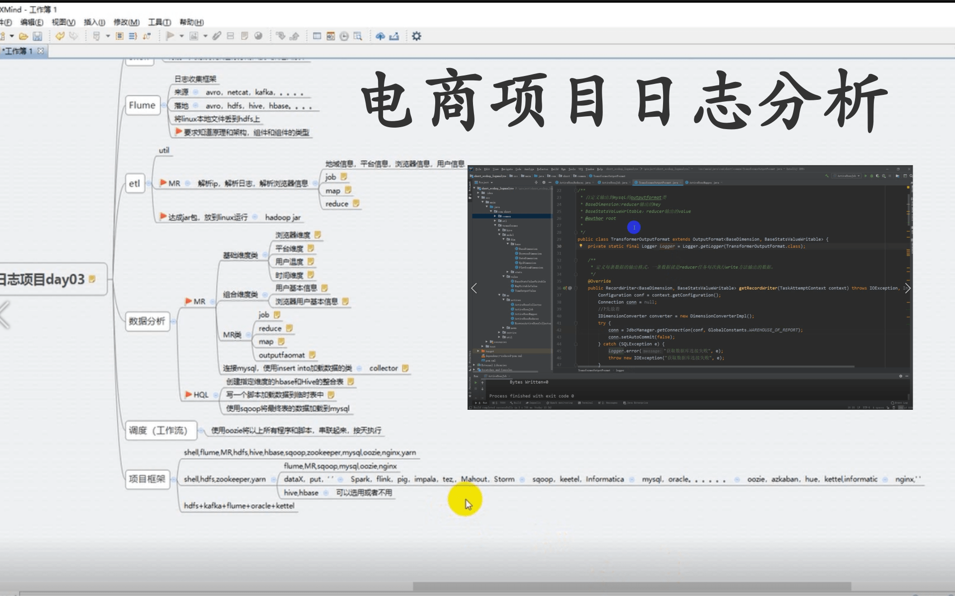 Java大数据教程之电商日志分析课程【Nginx/Hive/Sqoop/oozie】用户...
