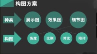 针对拼多多商家的图片优化技巧