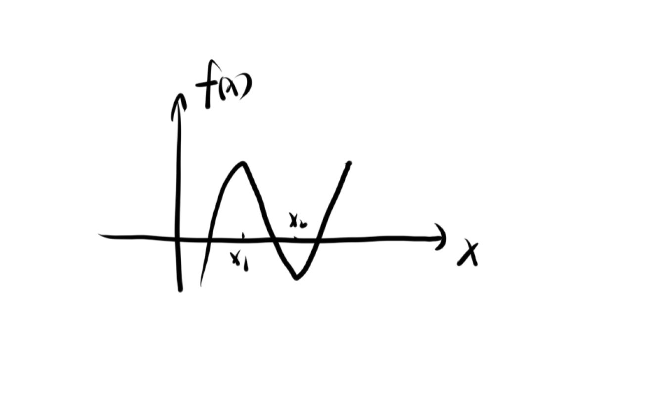 教一个三次函数!