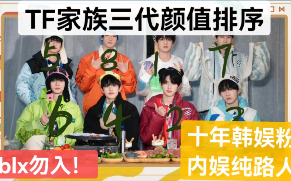带纯路人朋友来对TF家族三代进行颜值排序!blx勿入!