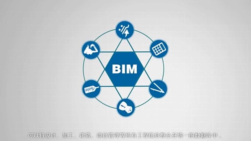 3分钟了解什么是BIM?