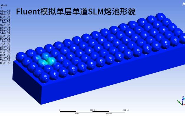 【记录】SLM数值模拟,单层单道熔池模拟,加了一个不怎么真实的粉末床