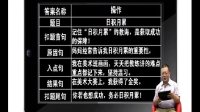 初中作文技巧 初中作文教学辅导
