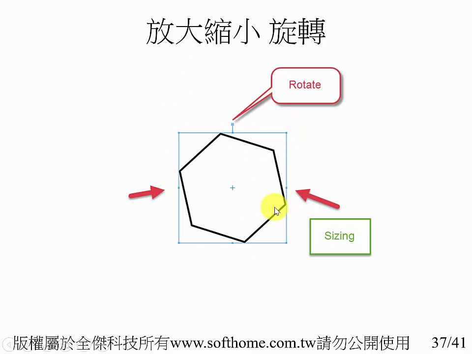 ChemDraw教学教程之环状化合物绘制
