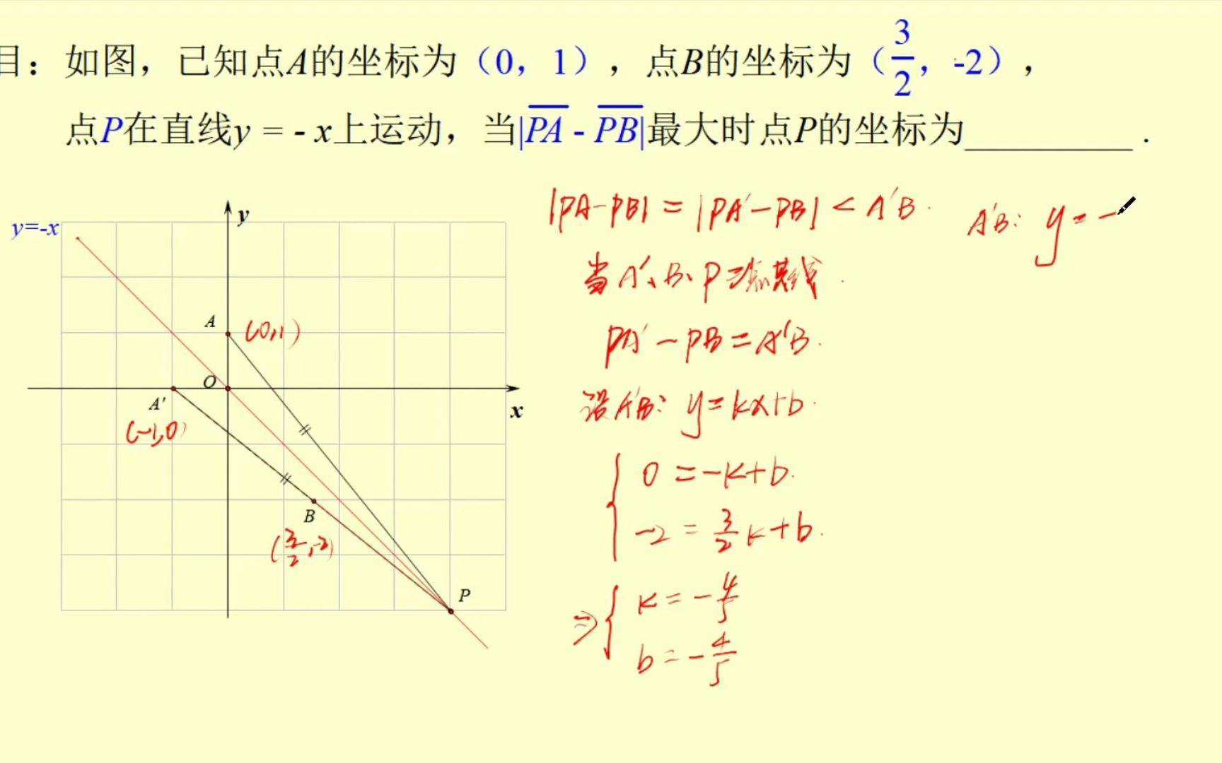 八年级数学:一次函数最值3.11