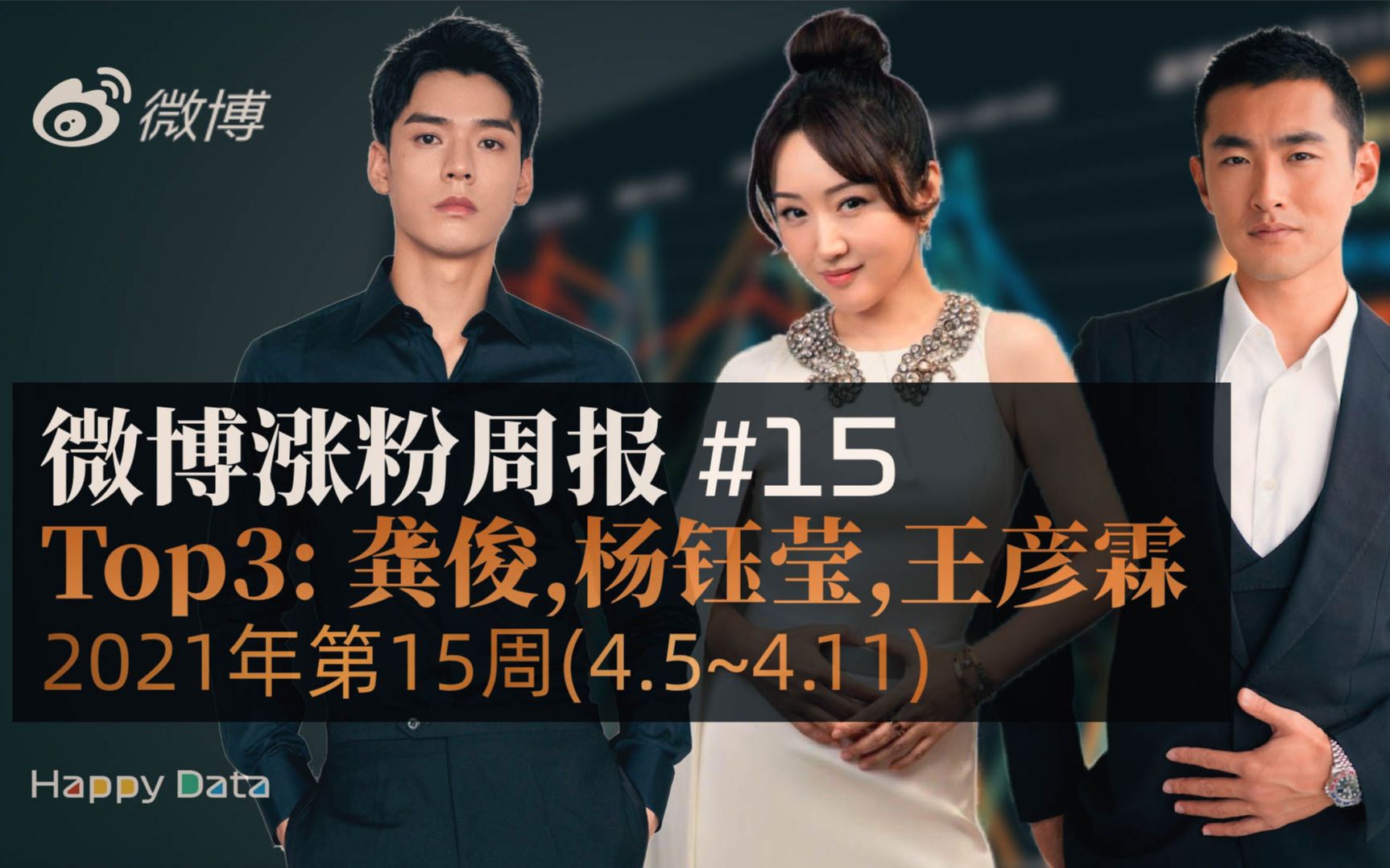 【微博涨粉周报15】2021第15周微博涨粉Top3:龚俊,杨钰莹,王彦霖