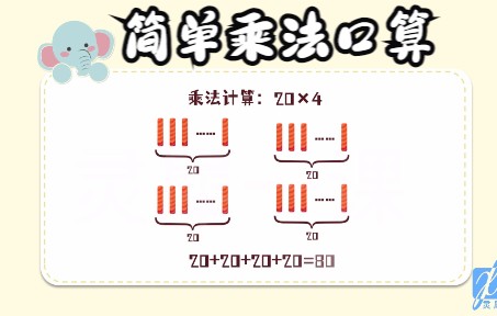 小学数学轻松学-简单乘法口算
