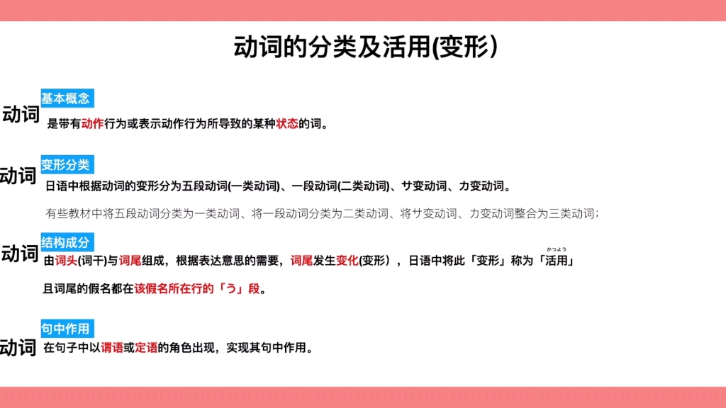 【难点破解】日语动词分类及活用