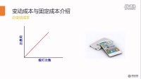 产品结构vs成本结构——生产决策-02变动成本与固定成本介绍