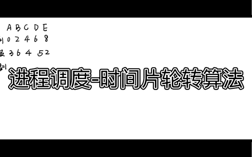 自考操作系统(02326)综合题-进程调度-时间片轮转算法