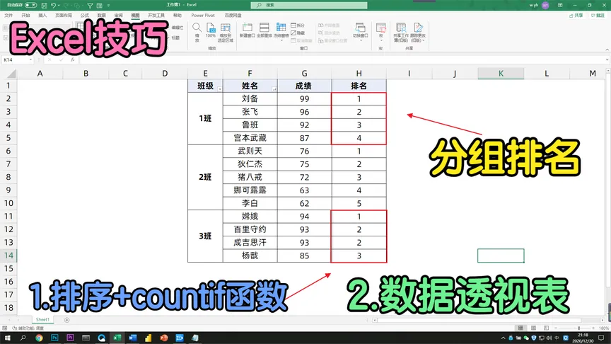 Excel技巧：分组排名的2种方法，年终数据分析必备，简单又实用