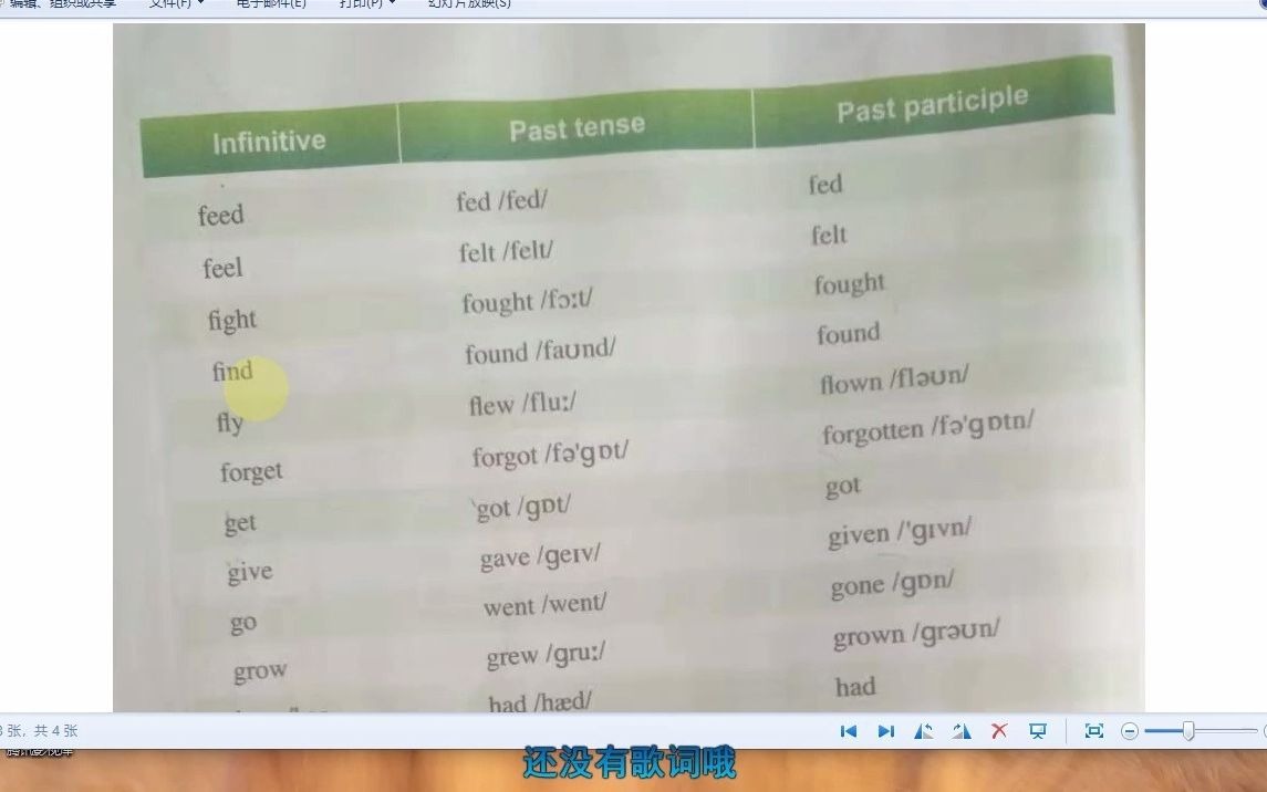 外研版初中英语不规则动词表