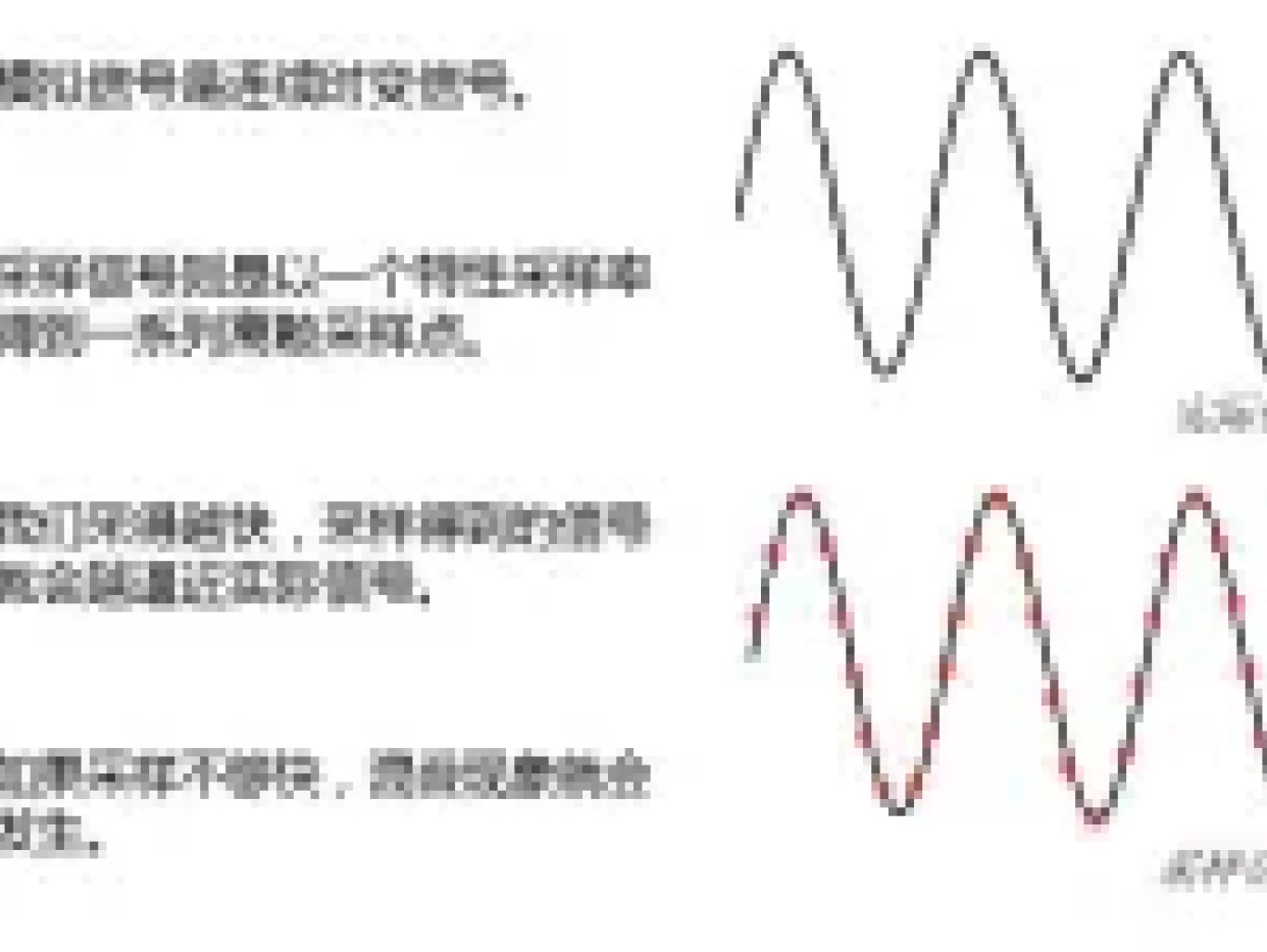 数据采集基础和技术_1_1