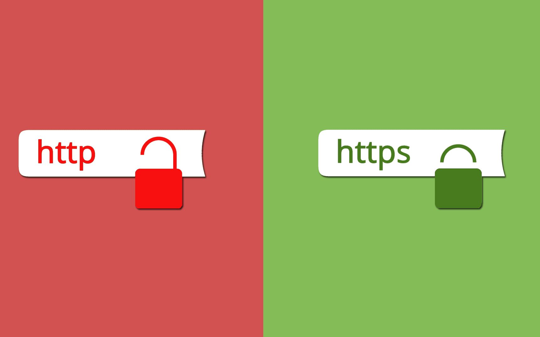 HTTPS是如何工作的?3分钟介绍HTTPS