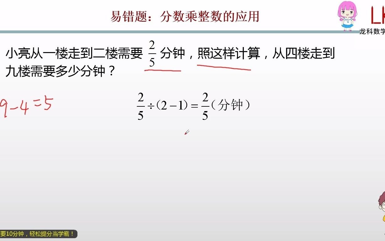 六年级上册:分数乘整数的应用(690186)