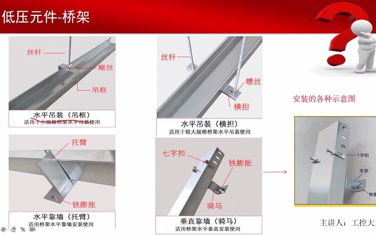 桥架如何选型和多种安装样式?