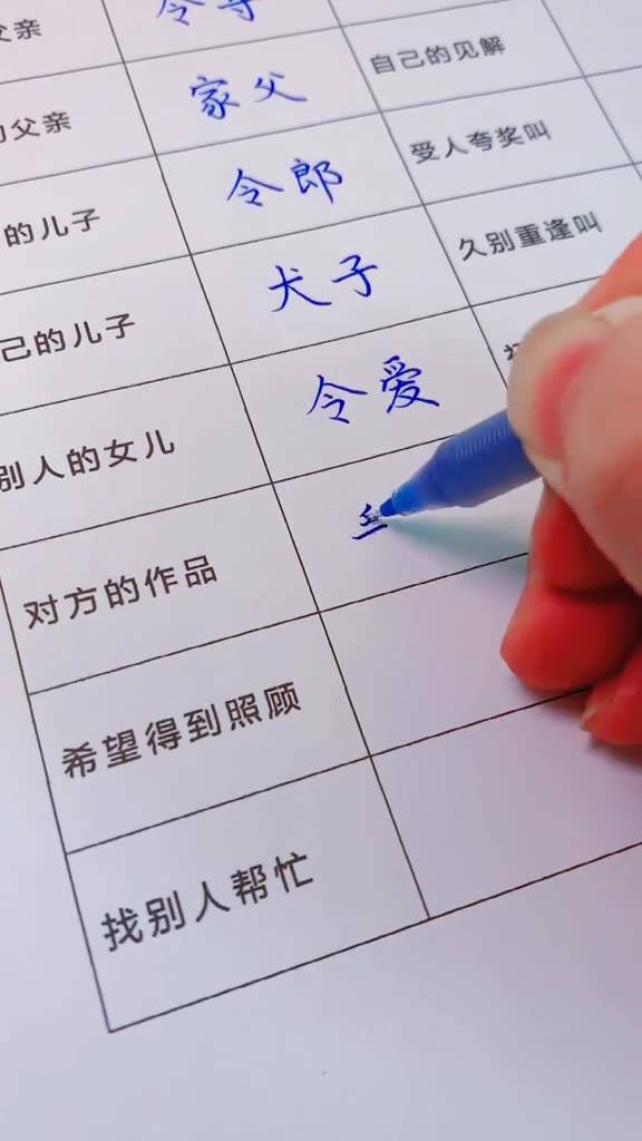 古代的敬辞与谦辞