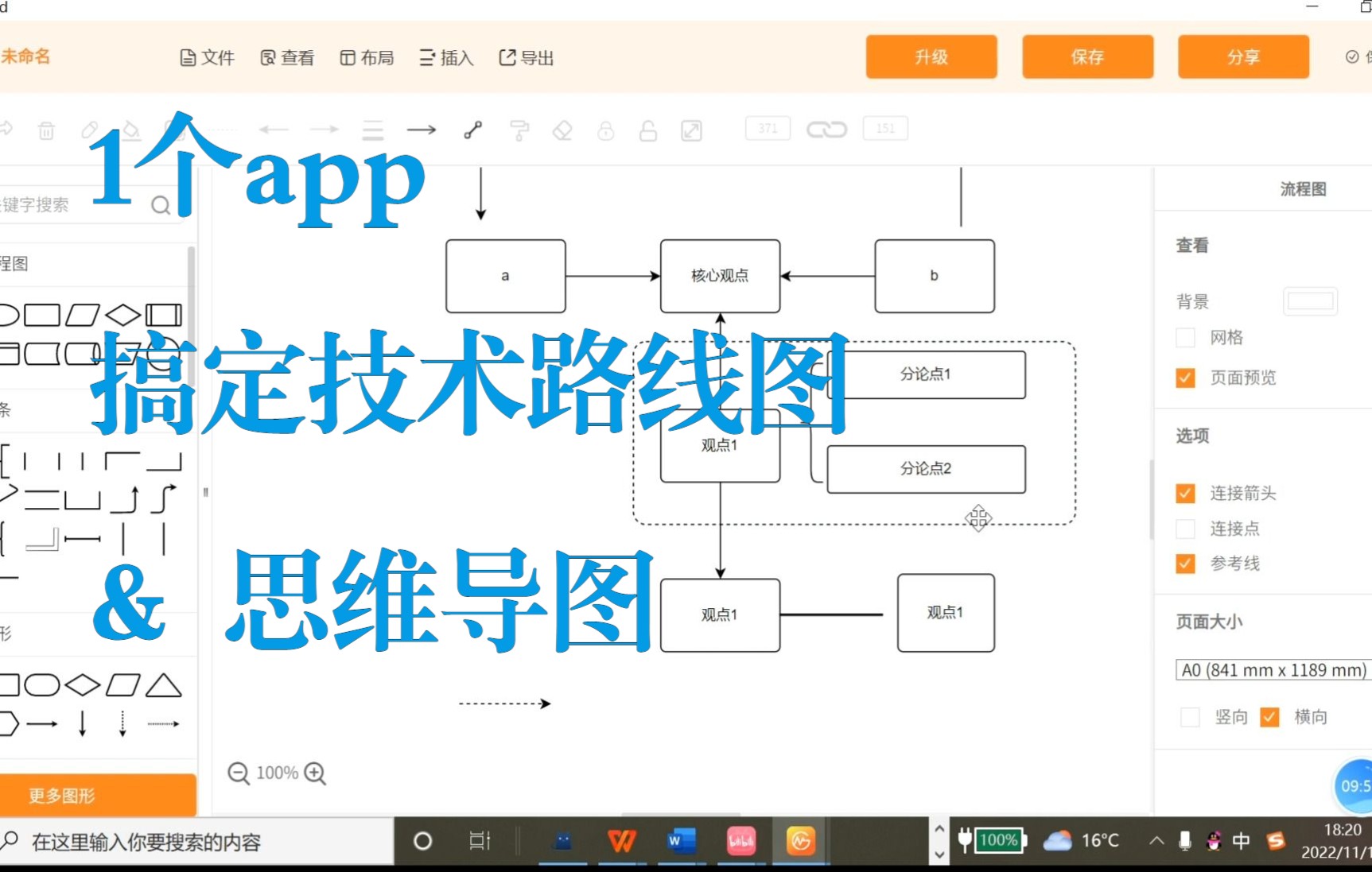 技术路线图 | 流程图 | 思维导图| Gitmind软件分享 | 第一次录分享视频 | ...