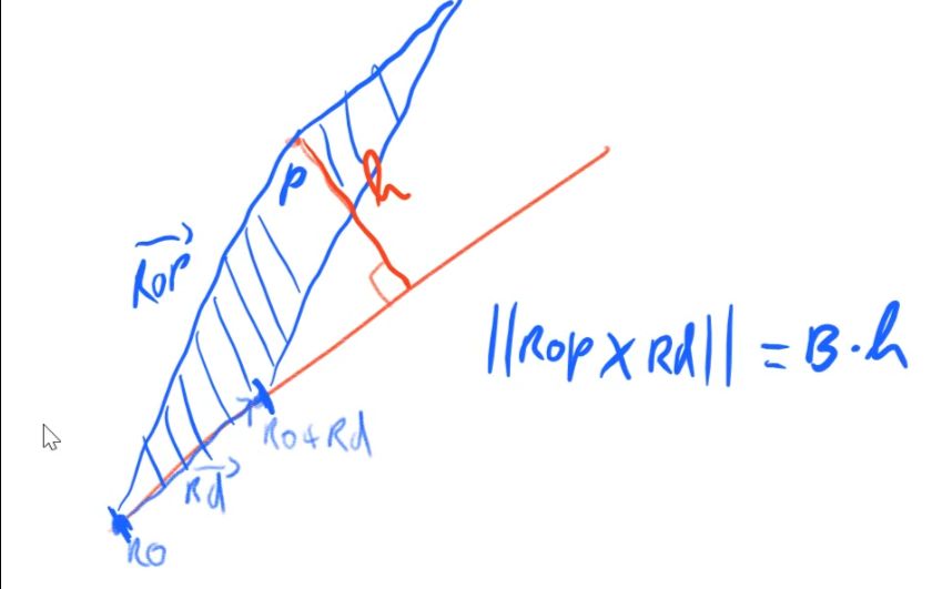 ShaderToy 3D 基础教程(续)