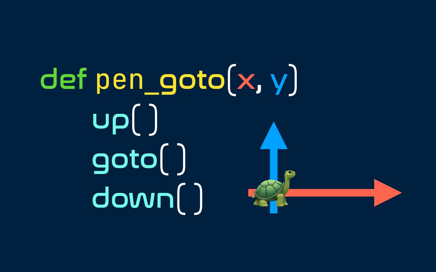 [Python Turtle 海龟绘图] 第9课: 函数的妙用