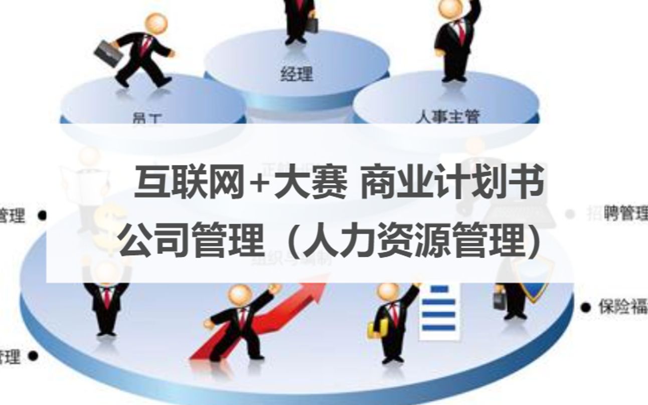 ...类似互联网+创新创业大赛,商业计划书的公司管理部分应该怎么写?...