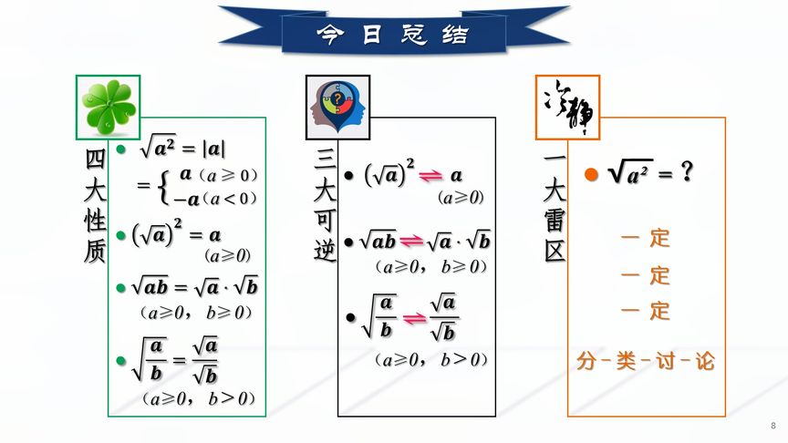 初中数学教学视频八年级第一学期“16.1二次根式(2)”| 九九奇数