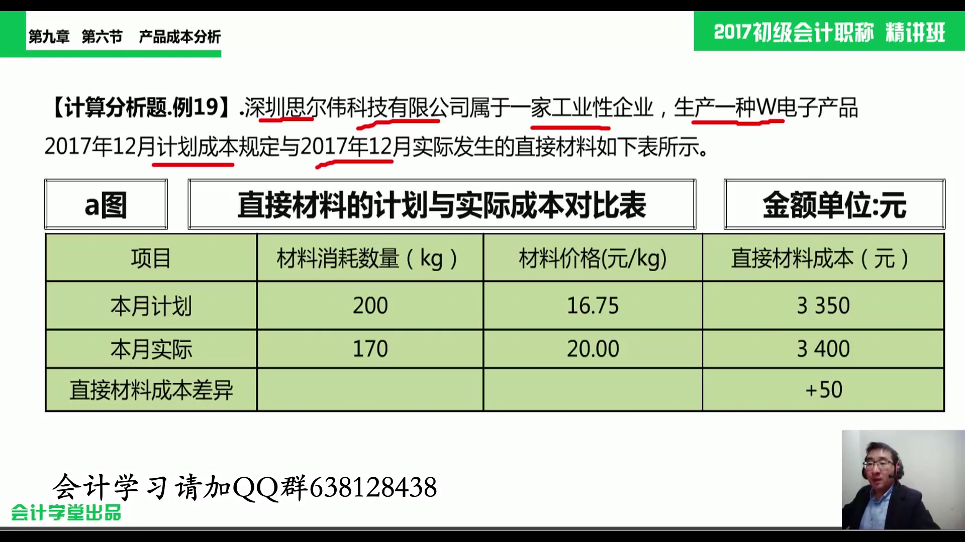 初级会计费用_初级会计实务大纲_初级会计实务轻松过关