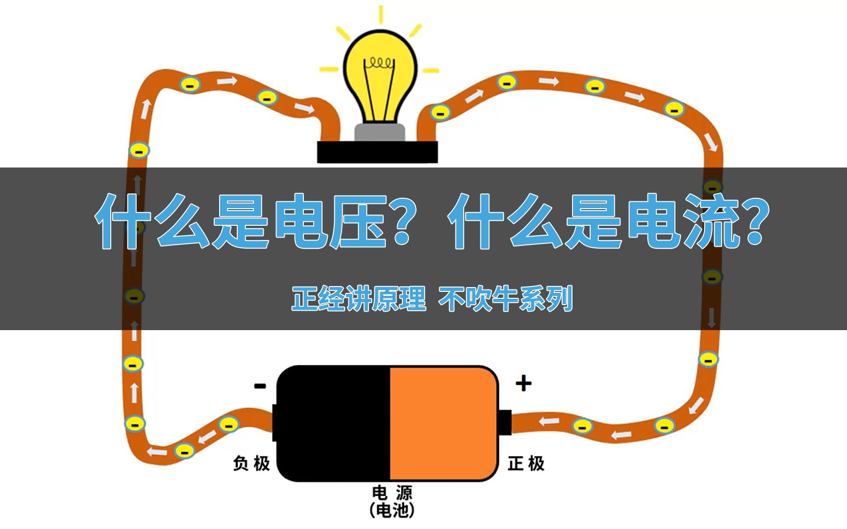 什么是电压?什么是电流?正经讲原理,不吹牛的那种
