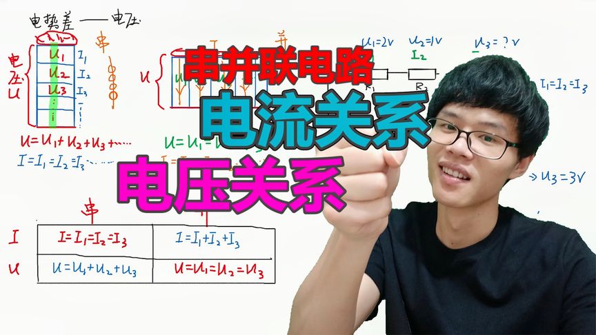 串并联电路电流特点与电压特点还傻傻分不清?赶紧的!