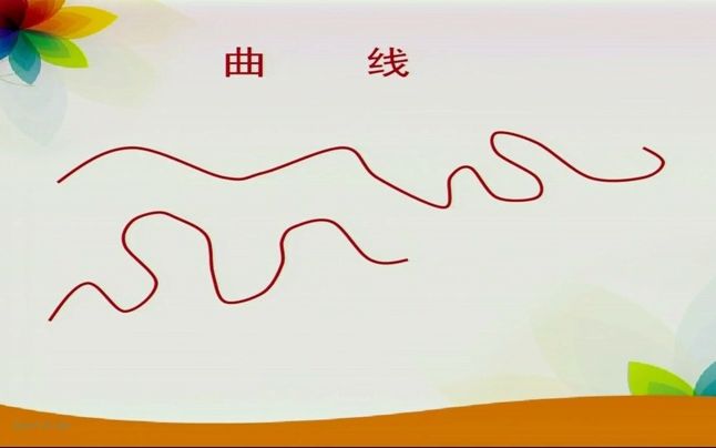 ...的线条》(含课件教案)优质公开课 黄老师 初小学美术一下课堂实录GKK