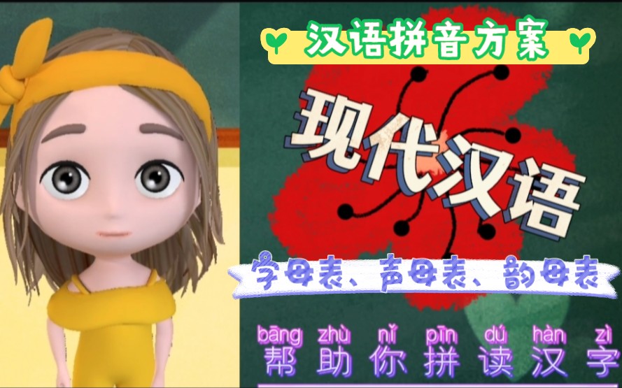 汉语拼音方案(字母表、声母表、韵母表)