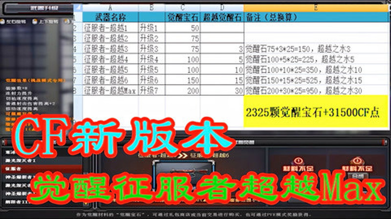 CF呆星:新版本觉醒征服者超越Max,准备好兜里的石头了吗
