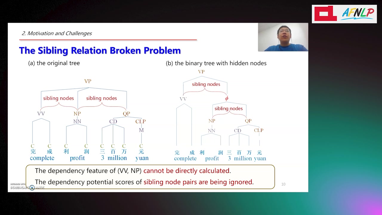 基于递归半马尔可夫模型的N元成分树分析