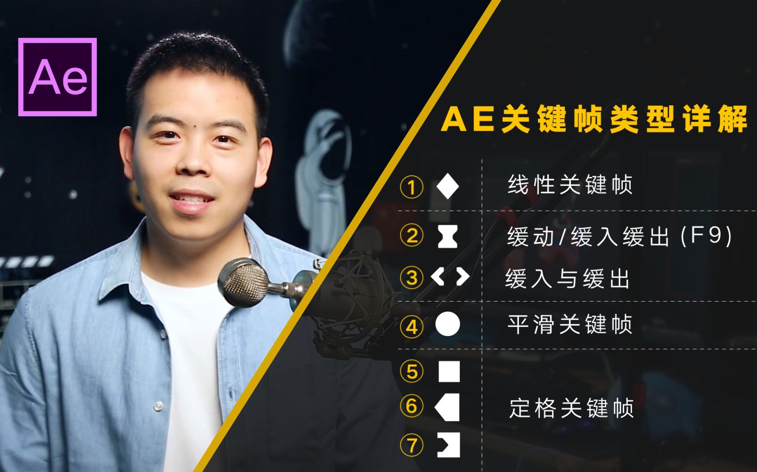 【AE教程】AE 7大关键帧类型全面掌握