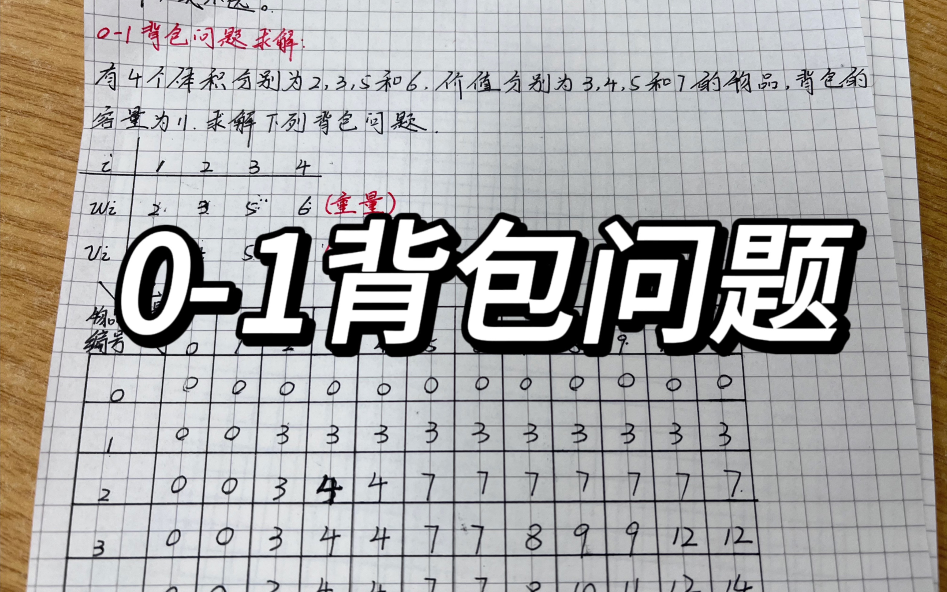 【算法设计】动态规划 0-1背包问题